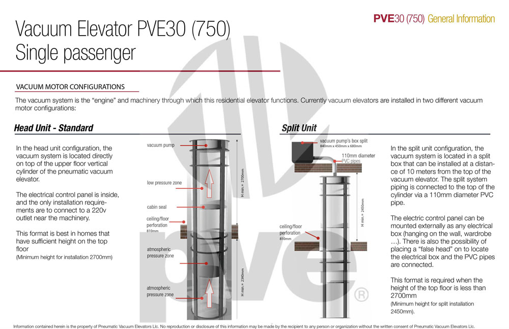 PVE30-Home-Elevator - PVE | Pneumatic Vacuum Elevators
